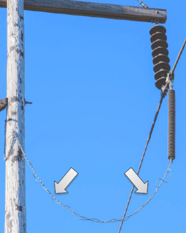 Improving Installation of Transmission Line Surge Arresters - Haivo ...