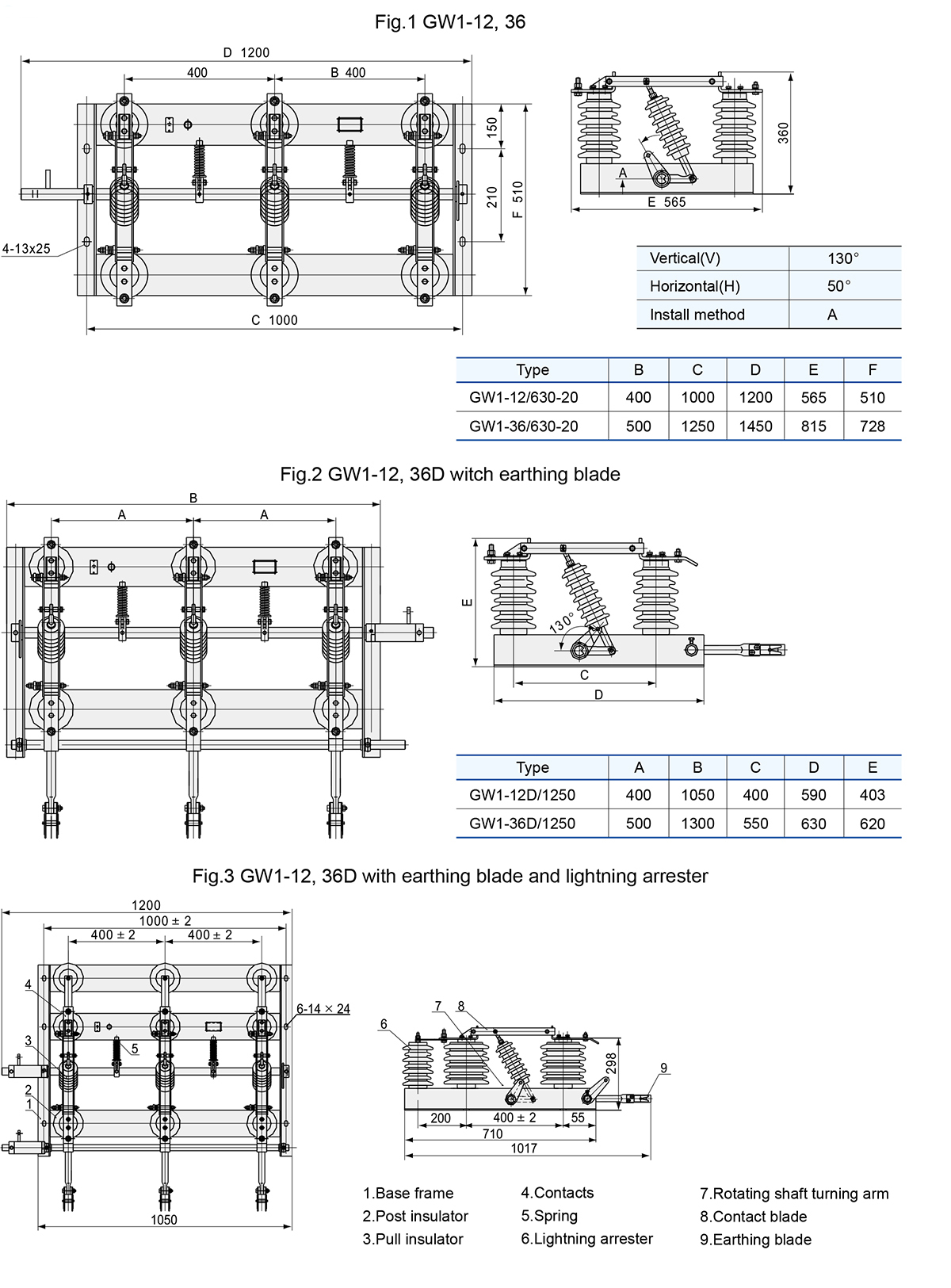 IACM 24kv 630A High Voltage Isolator Switch from China manufacturer ...